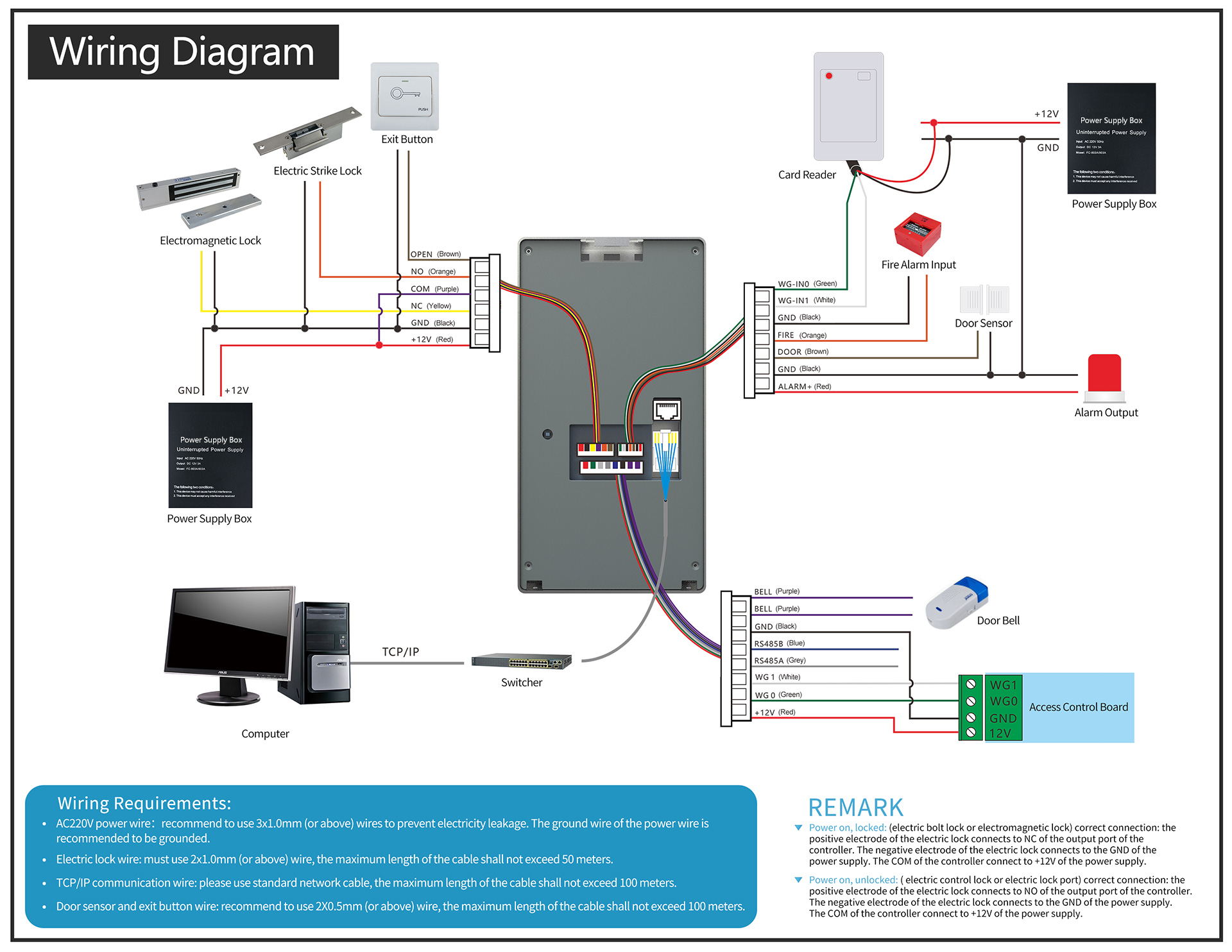 FC-8200T Dynamic face access control machine